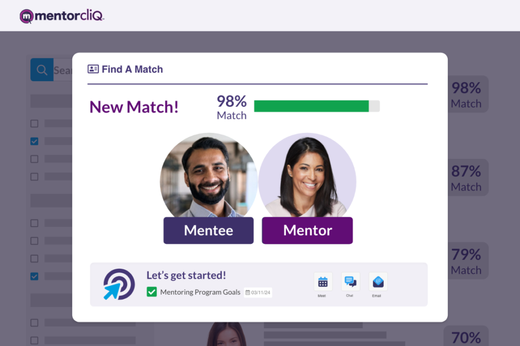 Top 9 Internal Communication Platforms | MentorcliQ